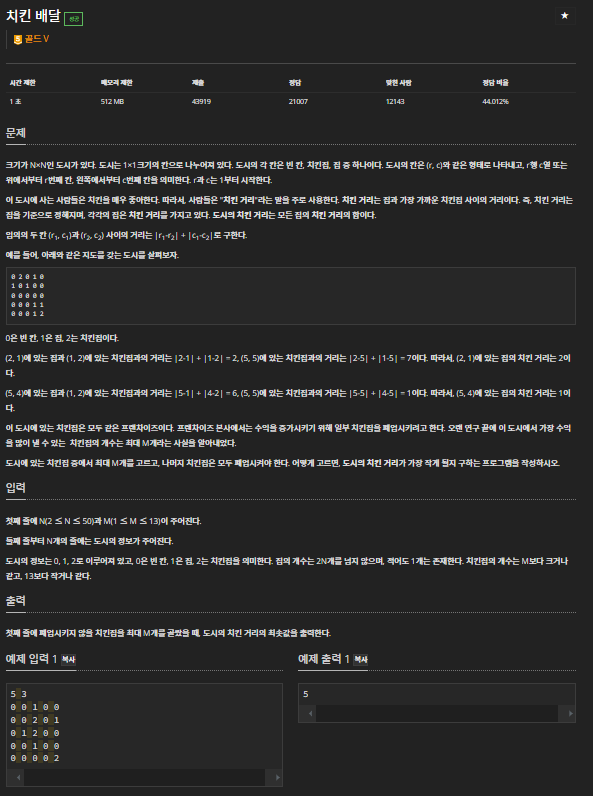 백준 15686, 치킨 배달 - Brute Force, Backtracking